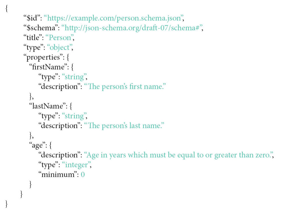 Building a Platform Strategy
